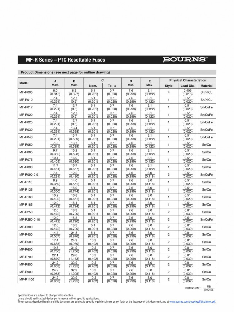 MF-R Series datasheet page 3