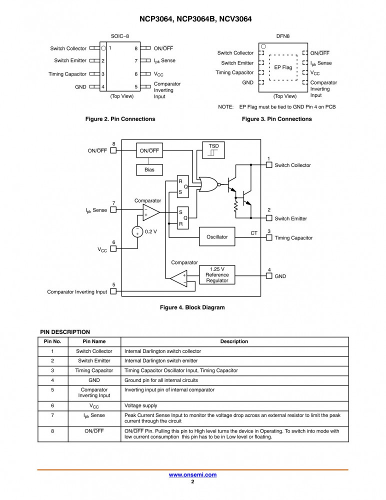 NCP3064 technical document page 2