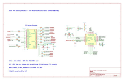Raspberry Pi NBR-0077 for sale