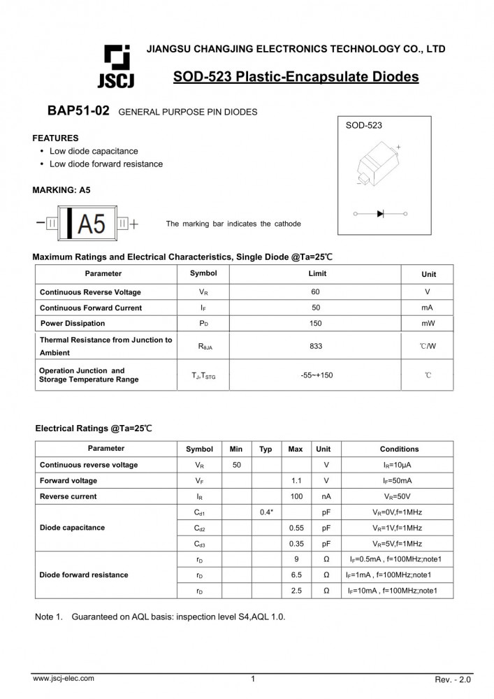 BAP51-02 datasheet page 1