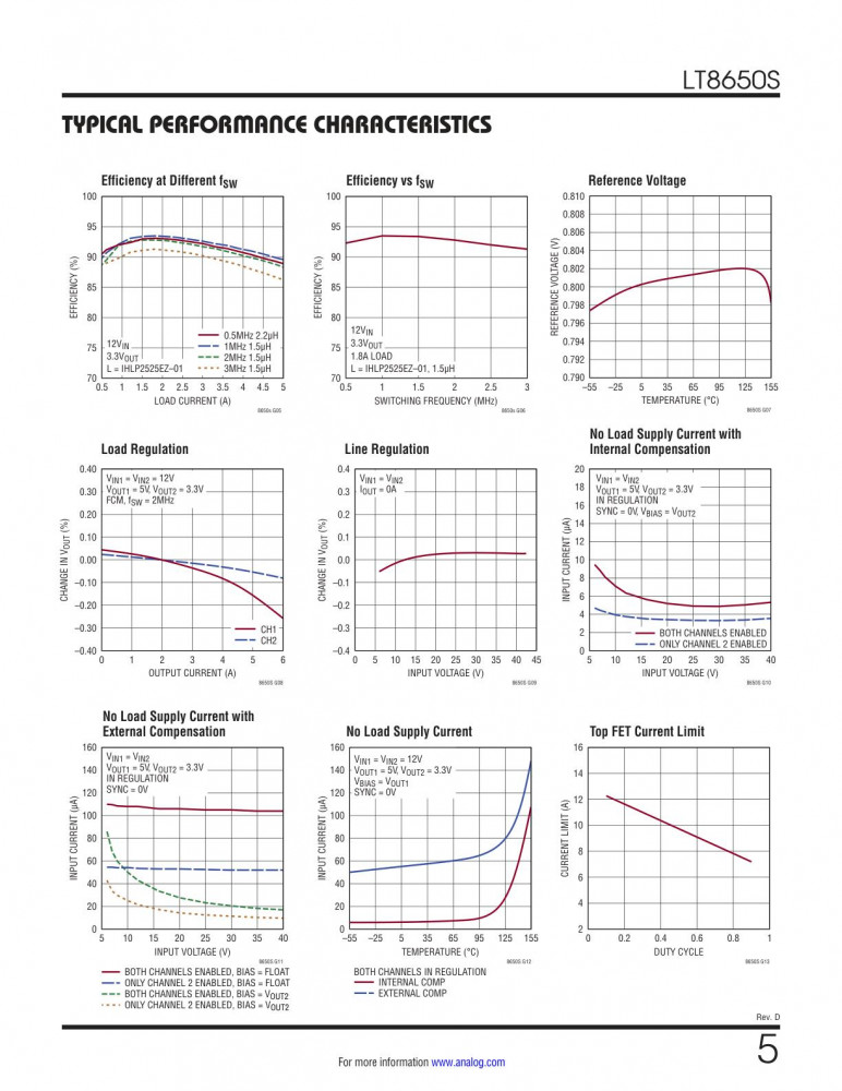 DC2407A technical document page 5
