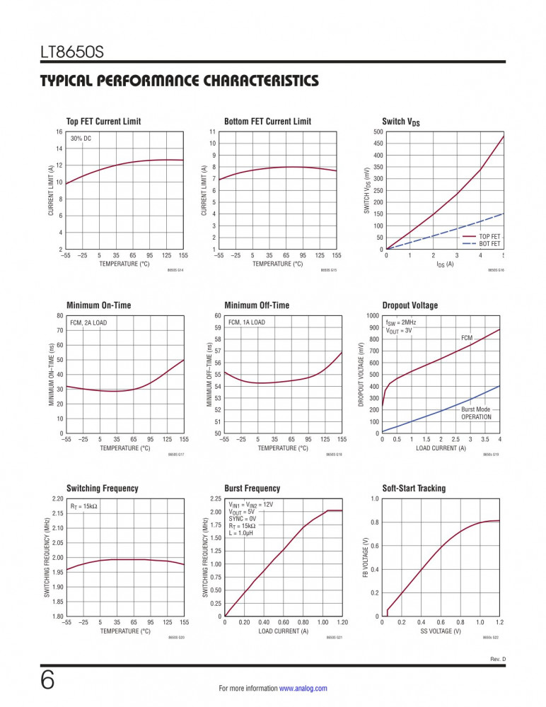 DC2407A technical document page 6