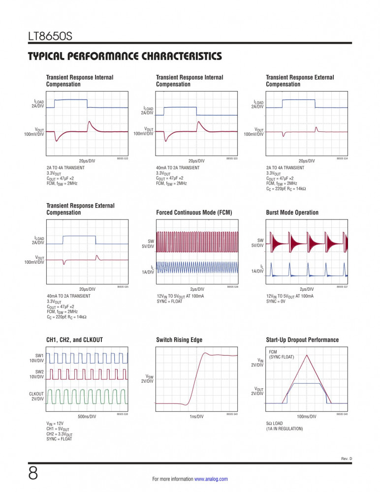 DC2407A technical document page 8