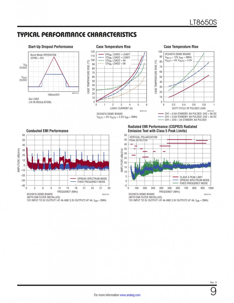 DC2407A technical document page 9