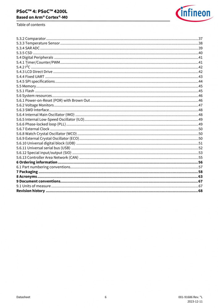 PSoC 4200L document page 6