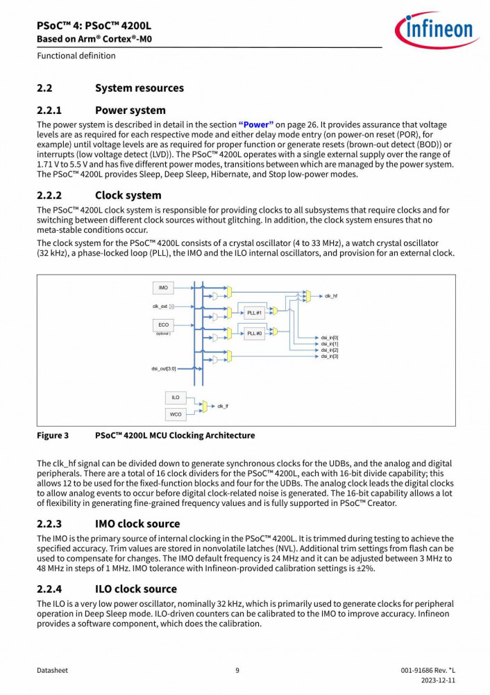 PSoC 4200L document page 9