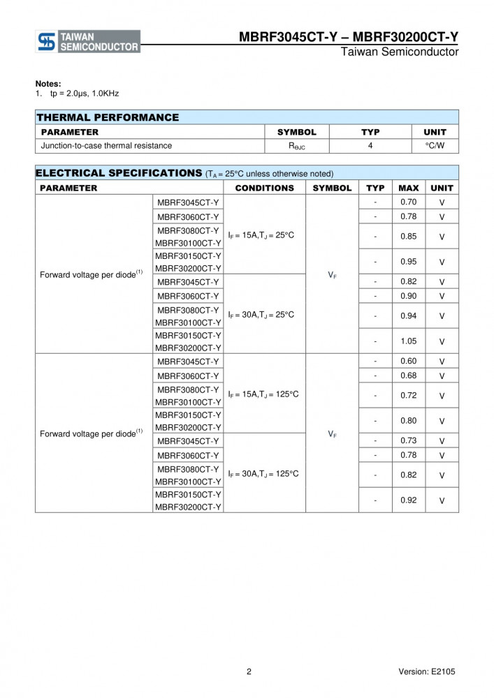 MBRF3045CT-Y document page 2