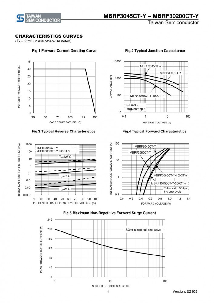 MBRF3045CT-Y document page 4