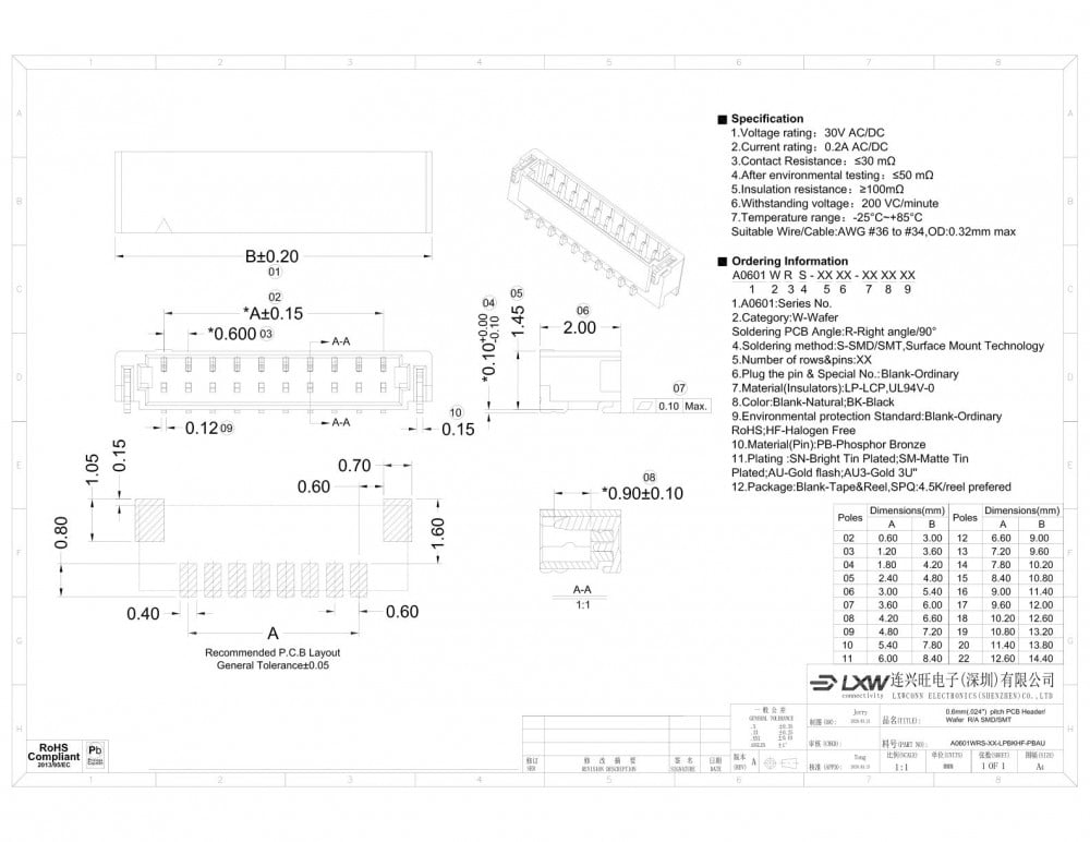 LXWCONN A0601WRS series technical drawing