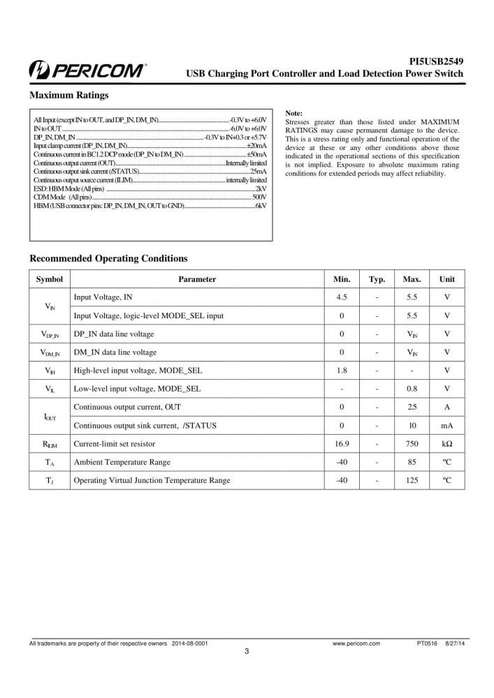 PI5USB2549WAEX datasheet page 3