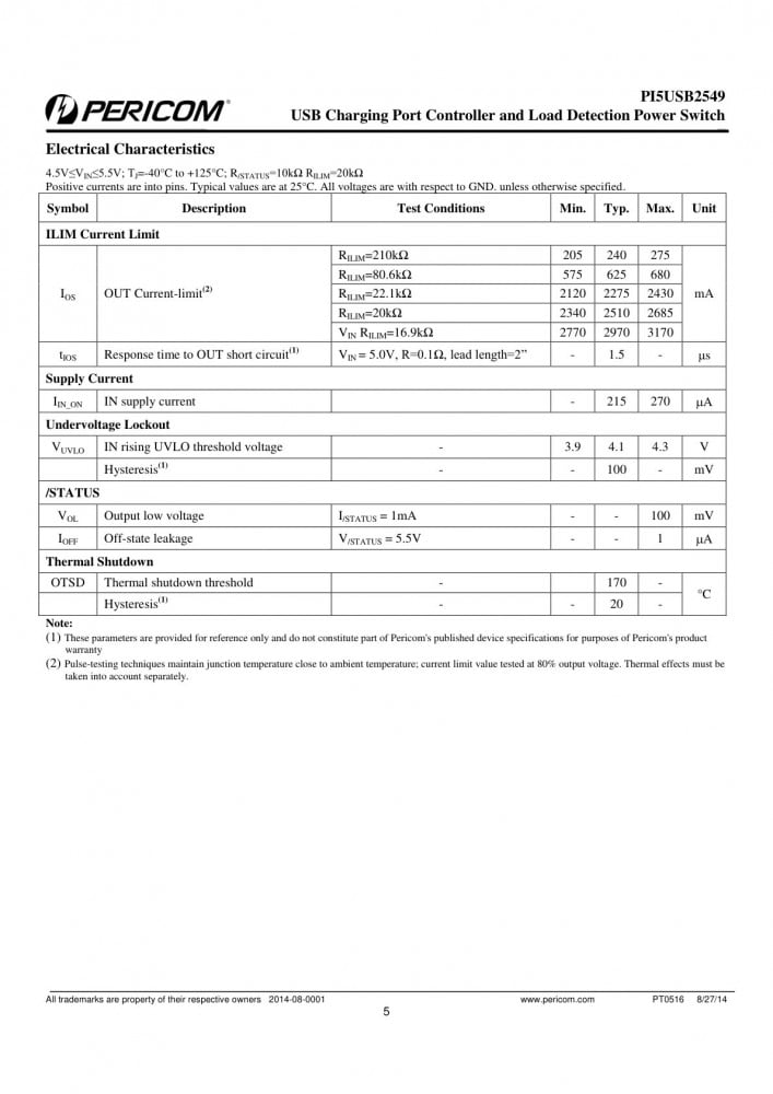 PI5USB2549WAEX datasheet page 5