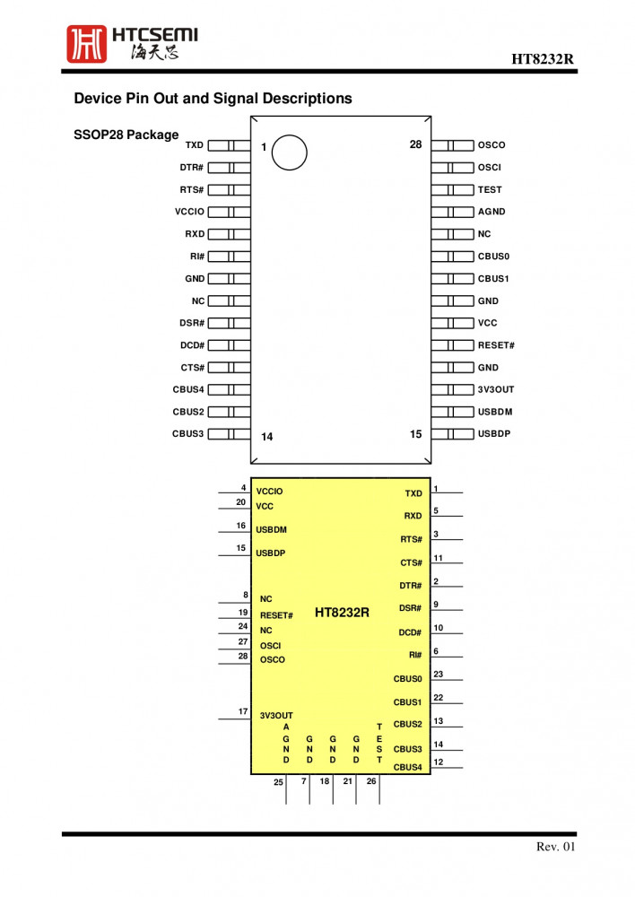 HT8232RSZ document page 5