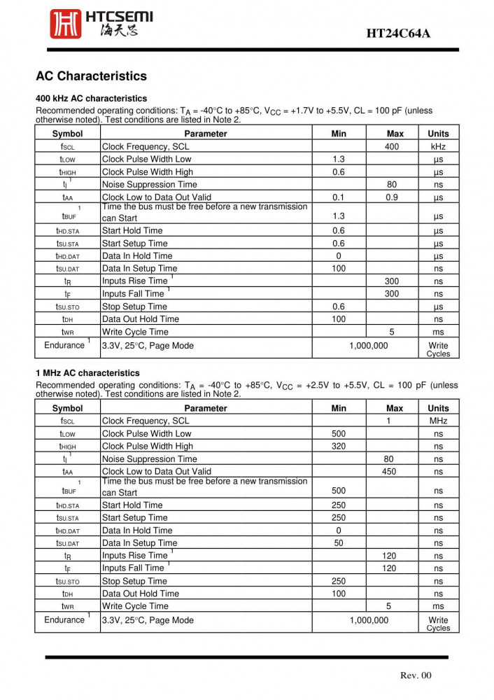 HT24C64A datasheet page 5
