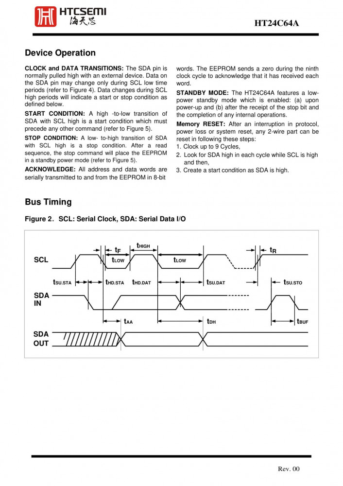 HT24C64A datasheet page 6