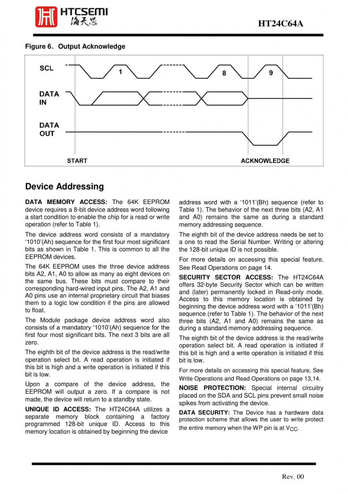 HT24C64A datasheet page 8