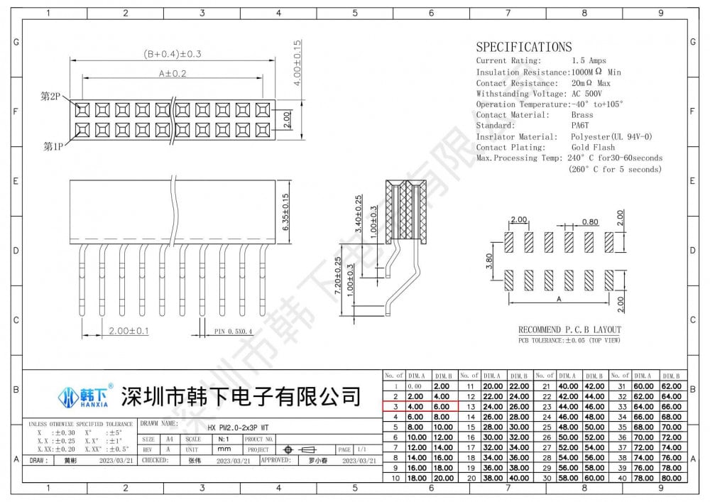 HANXIA HX PM2.0-2x3P WT technical drawing
