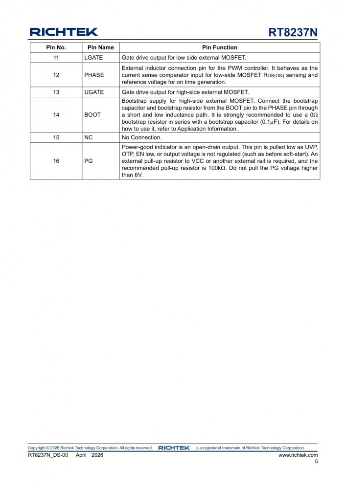 RT8237K technical document page 5