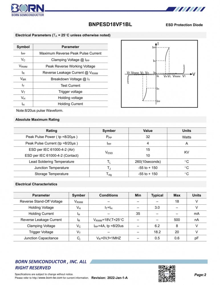 BNPESD18VF1BL datasheet page 2