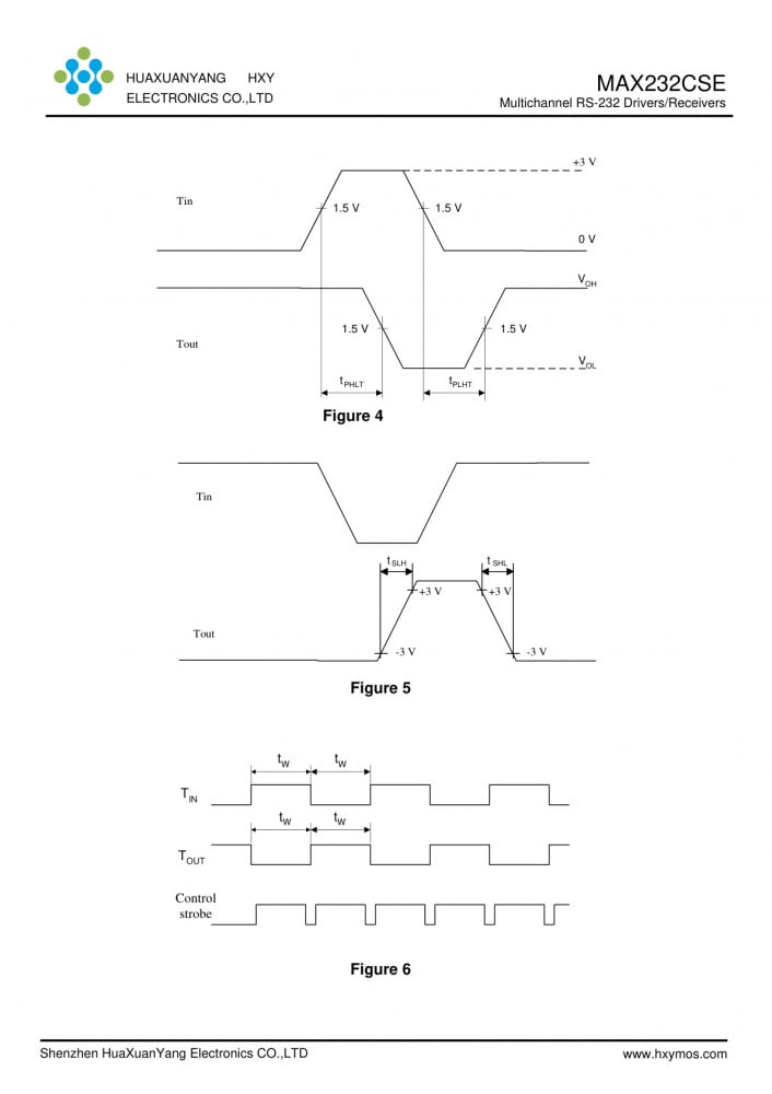 MAX232CSE-HXY datasheet page 6