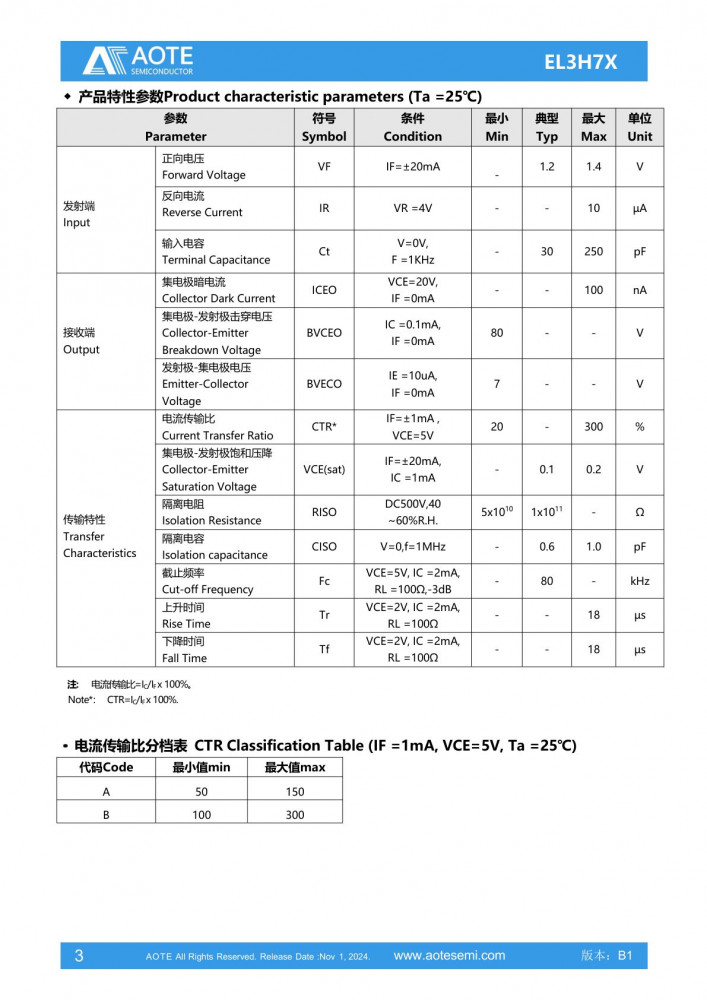 EL3H7C datasheet page 4