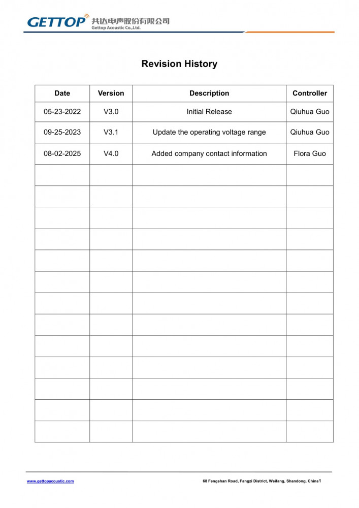 BNM6027L-G433AC datasheet page 2