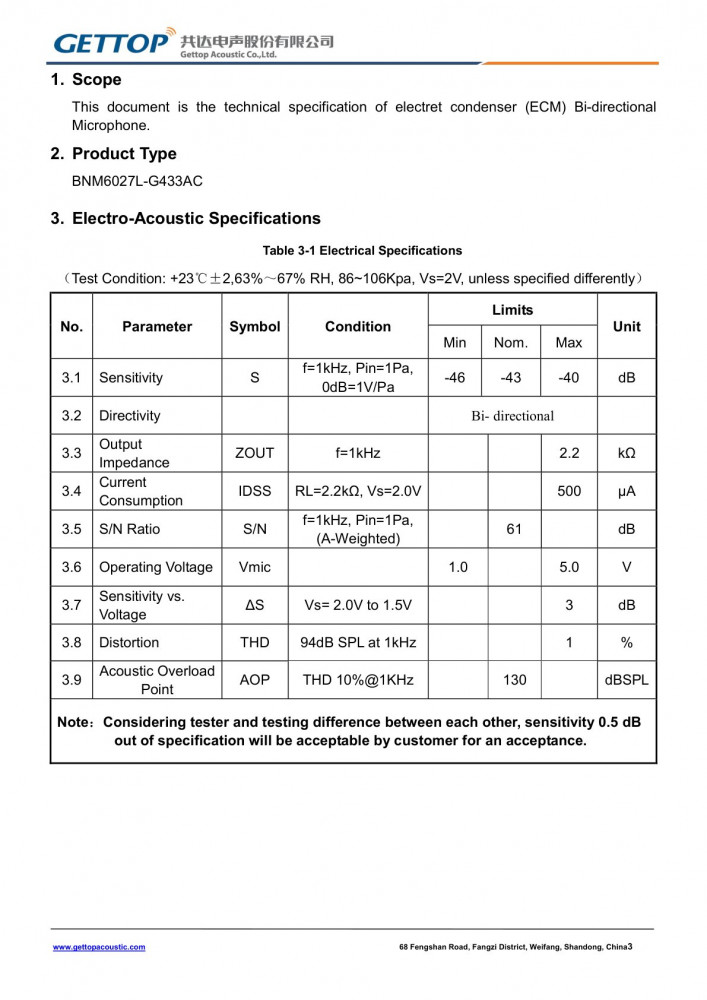 BNM6027L-G433AC datasheet page 4