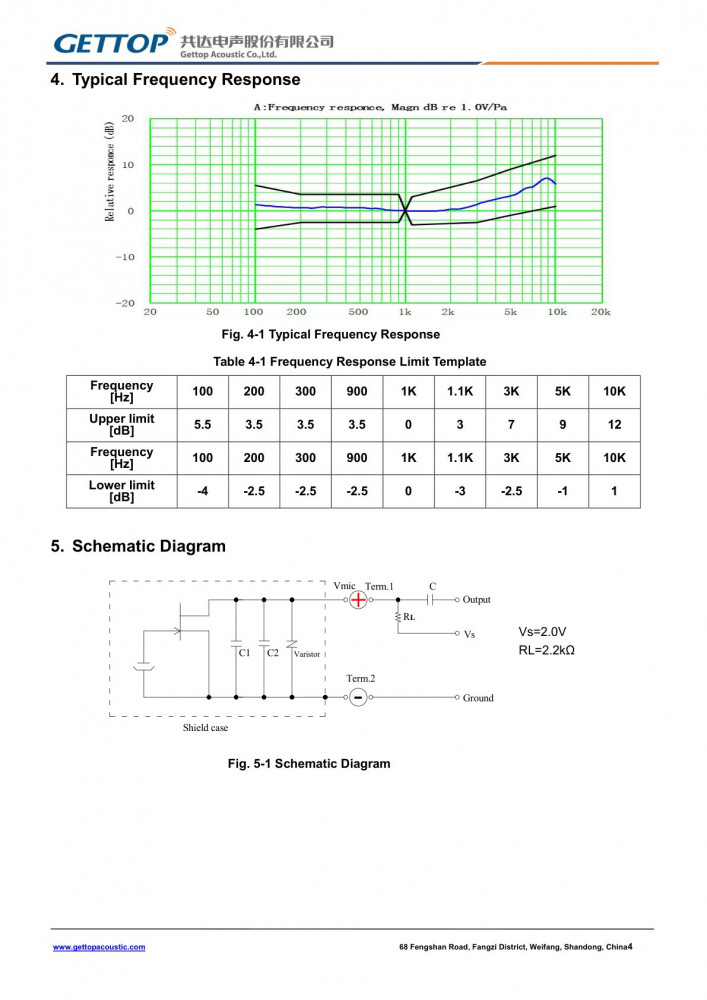 BNM6027L-G433AC datasheet page 5