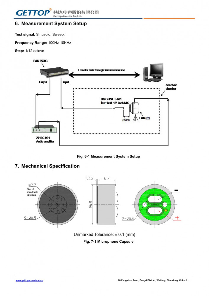 BNM6027L-G433AC datasheet page 6