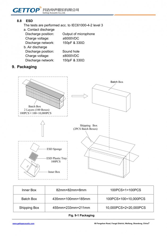 BNM6027L-G433AC datasheet page 8