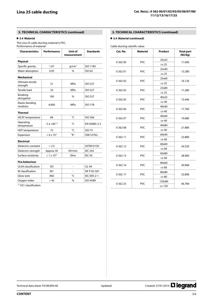 Legrand Lina 25 cable duct documentation, page 3