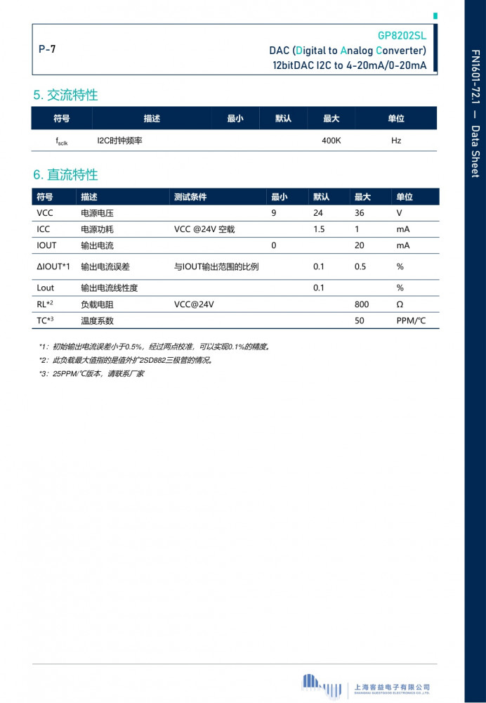 GP8202SL technical document page 7