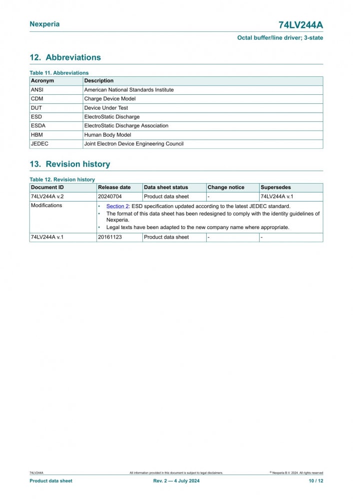74LV244A datasheet page 10