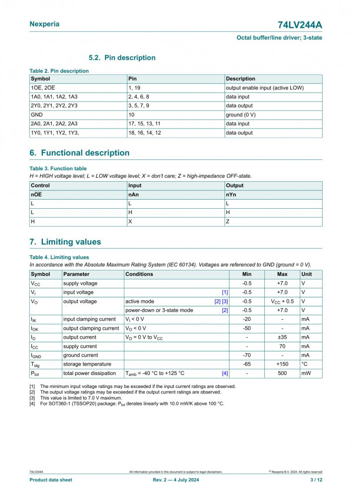 74LV244A datasheet page 3