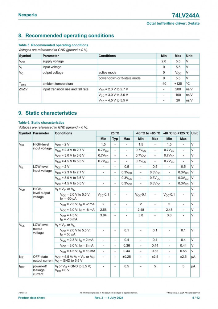 74LV244A datasheet page 4