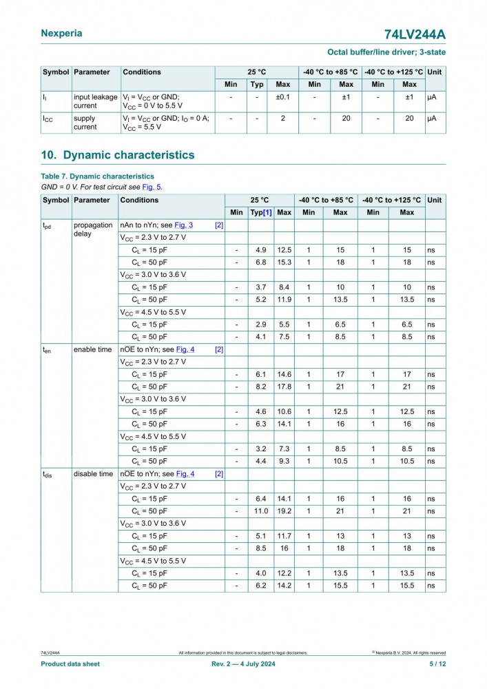 74LV244A datasheet page 5