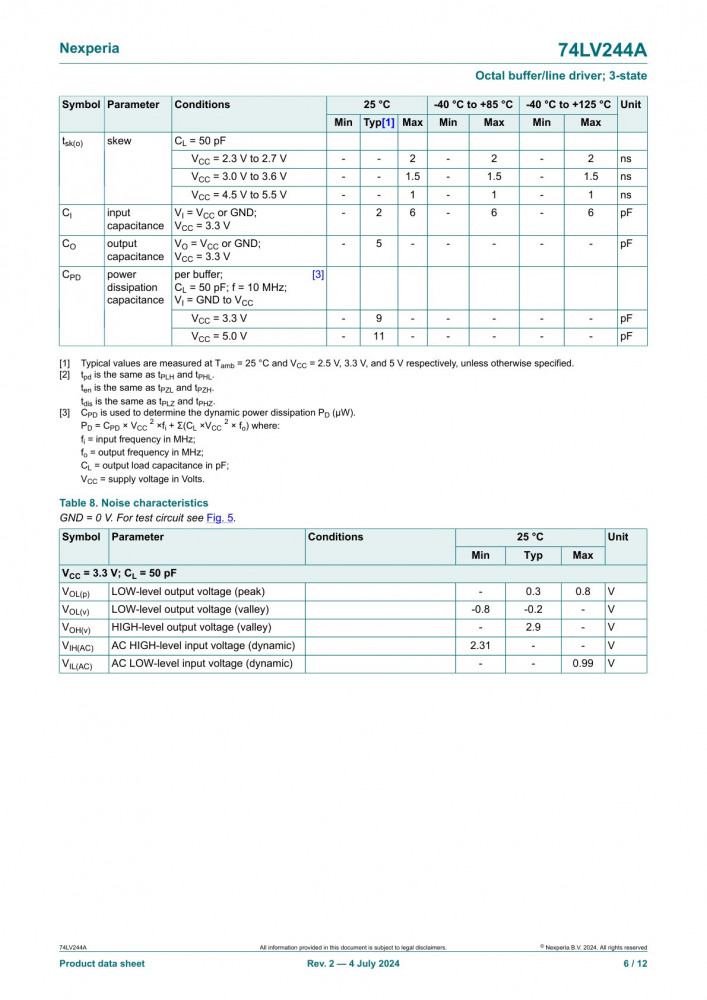 74LV244A datasheet page 6