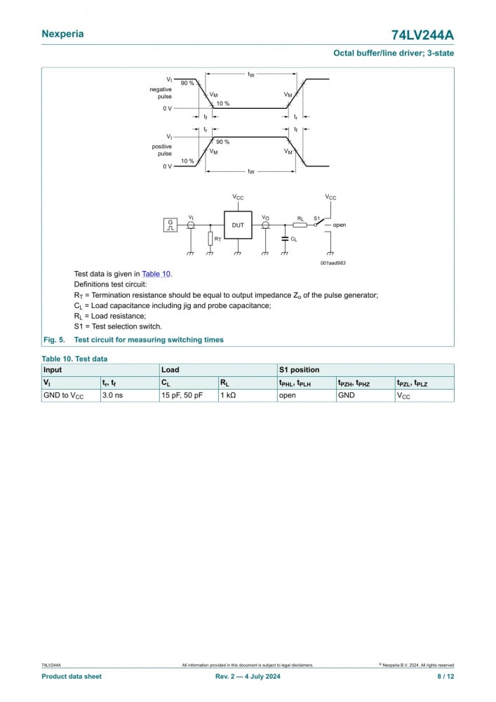 74LV244A datasheet page 8