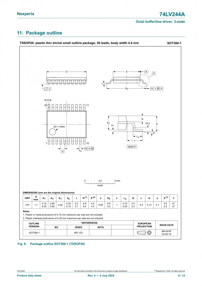 74LV244A datasheet page 9