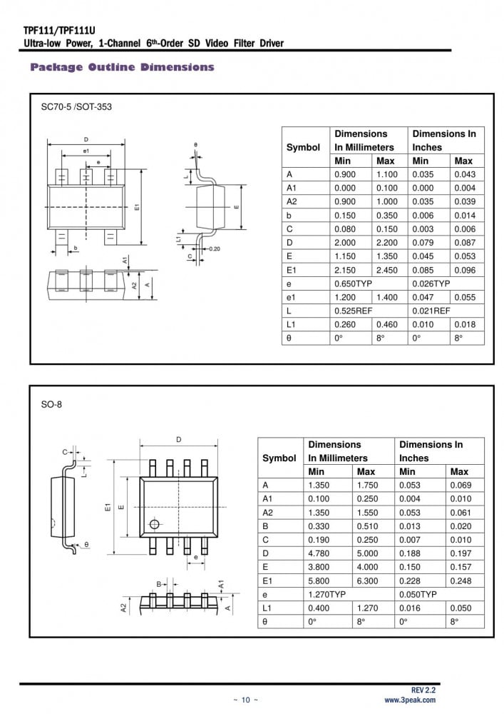 TPF111-CR datasheet page 10
