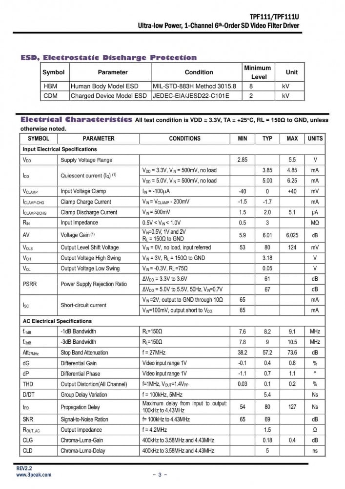 TPF111-CR datasheet page 3
