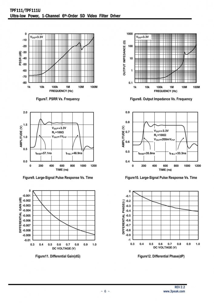 TPF111-CR datasheet page 6