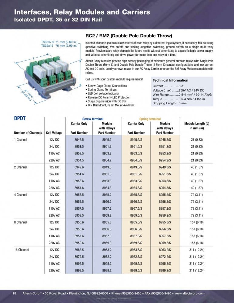 Altech relay module technical document page
