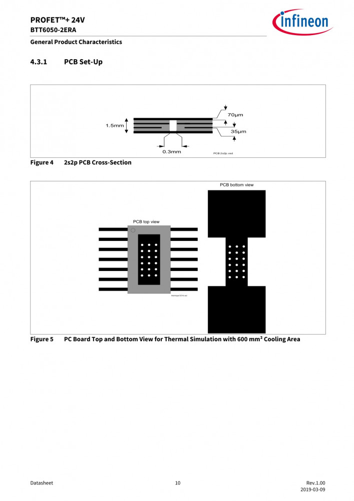 BTT6050-2ERA datasheet page 10