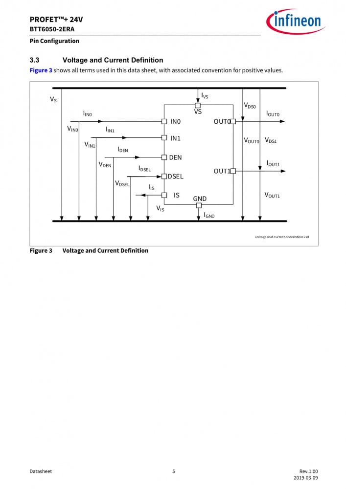 BTT6050-2ERA datasheet page 5
