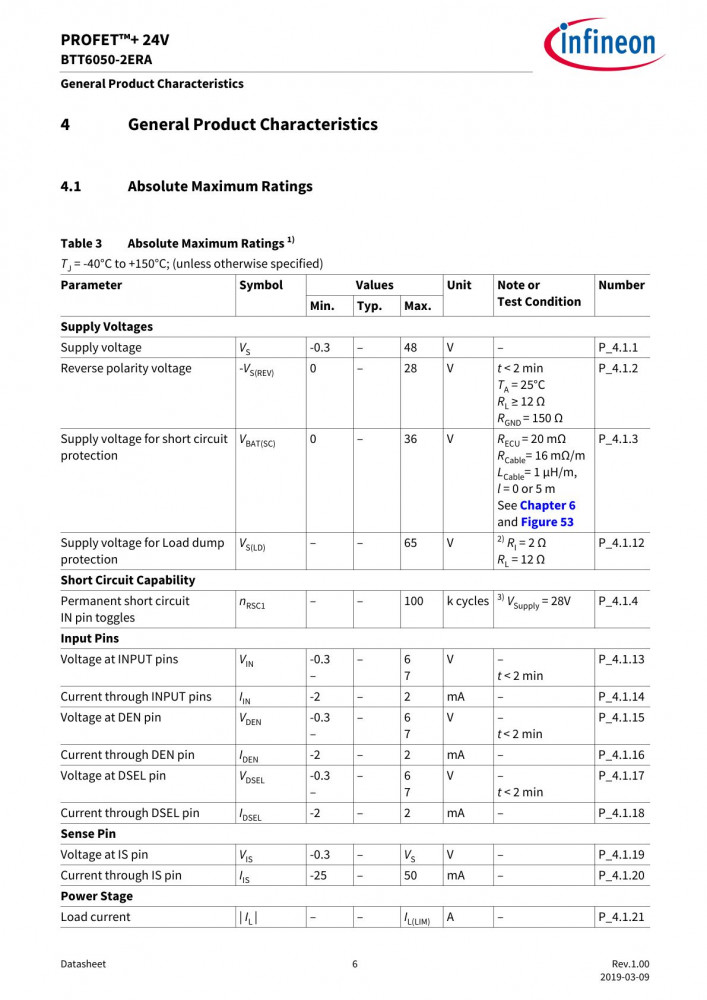 BTT6050-2ERA datasheet page 6