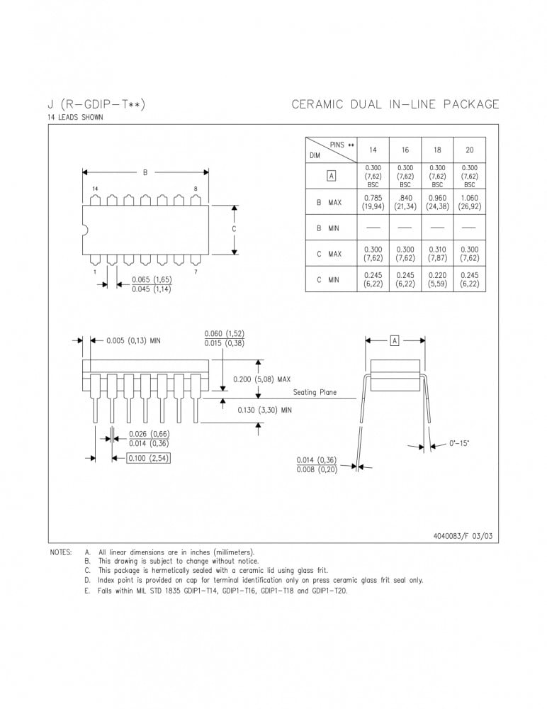 SN7495AJ datasheet page 10