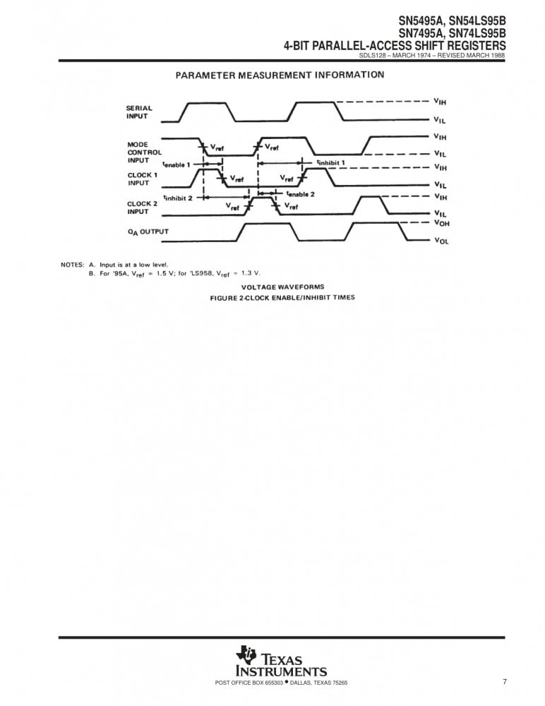 SN7495AJ datasheet page 8