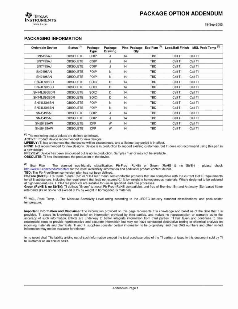 SN7495AJ datasheet page 9