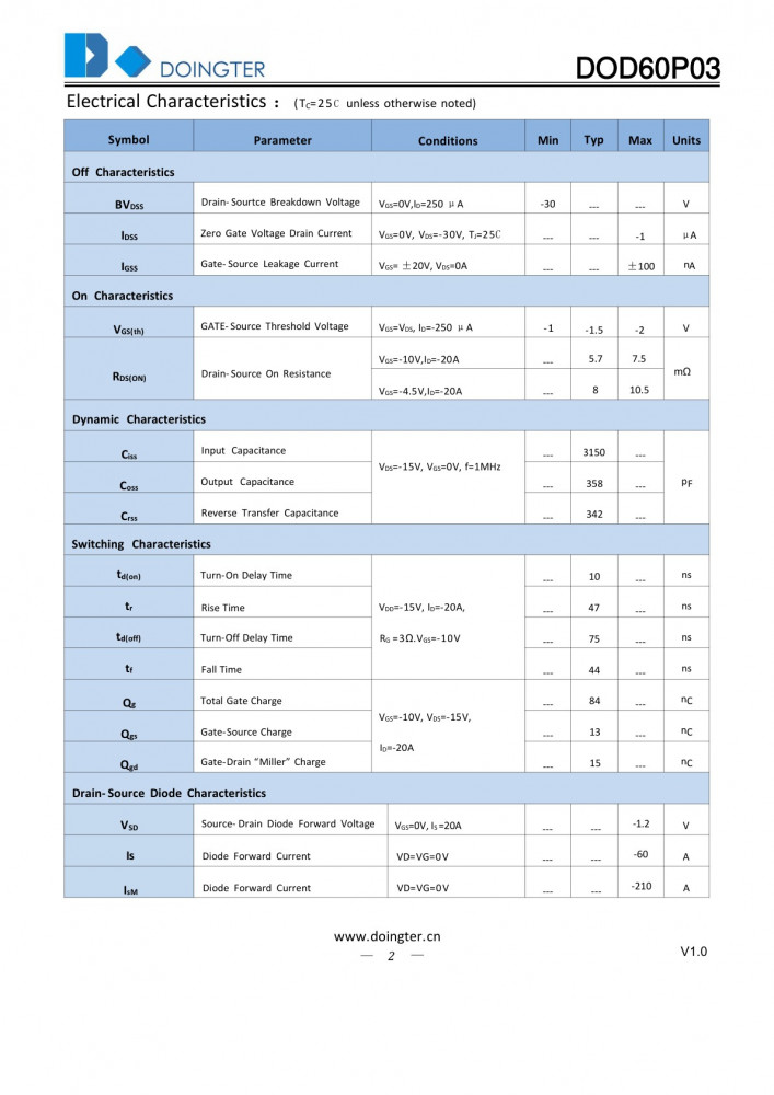 DOD60P03 datasheet page 2