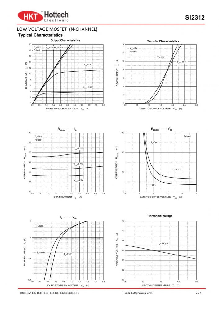 SI2312 datasheet page 2